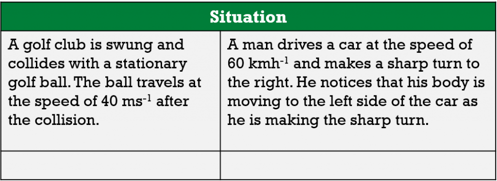 SPM Science 2019, Paper 2 (Question 6) - SPM Science