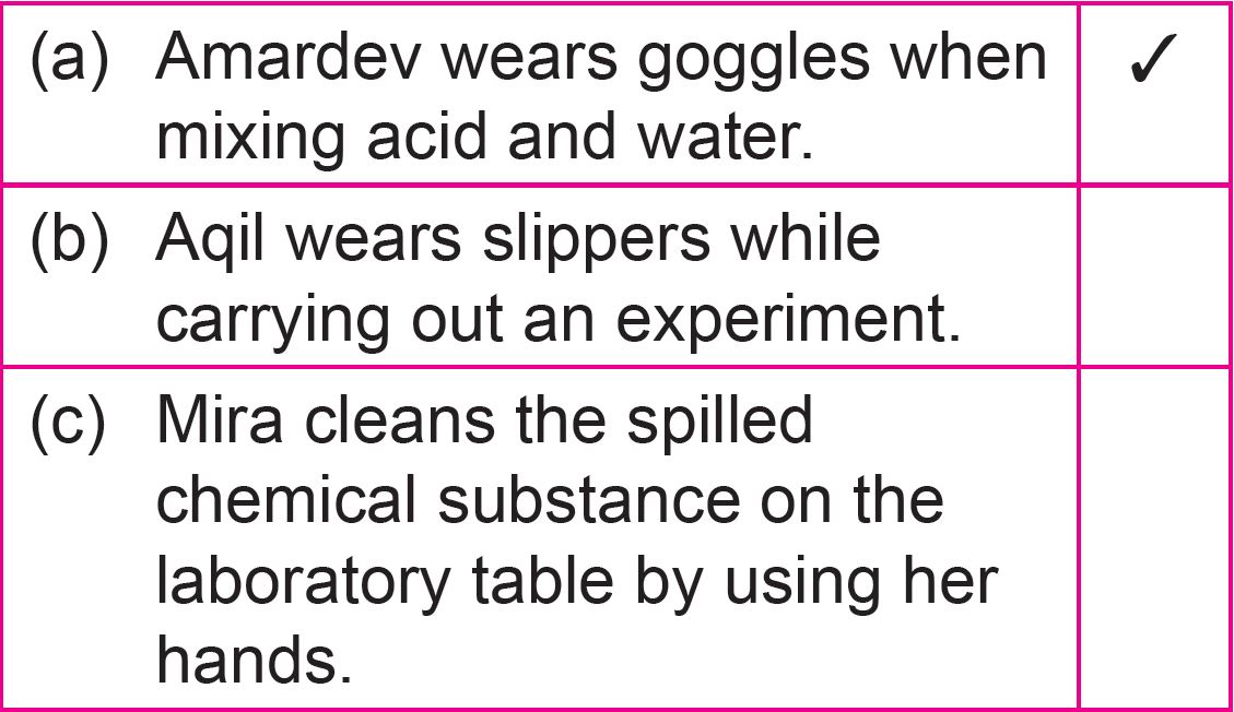 Formative Practice 1.3 - Form 4 Science (KSSM) Chapter 1 - SPM Science